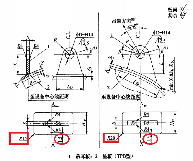 HG/T 21574-2018标准中的错误(或失误)使用顶部板式吊耳时，觉得有如下几个问题：1.通气孔距离边缘的尺寸显然是错误的,这个错误在2008版标准中就存在，新版标准依然没改，这有点不 ...