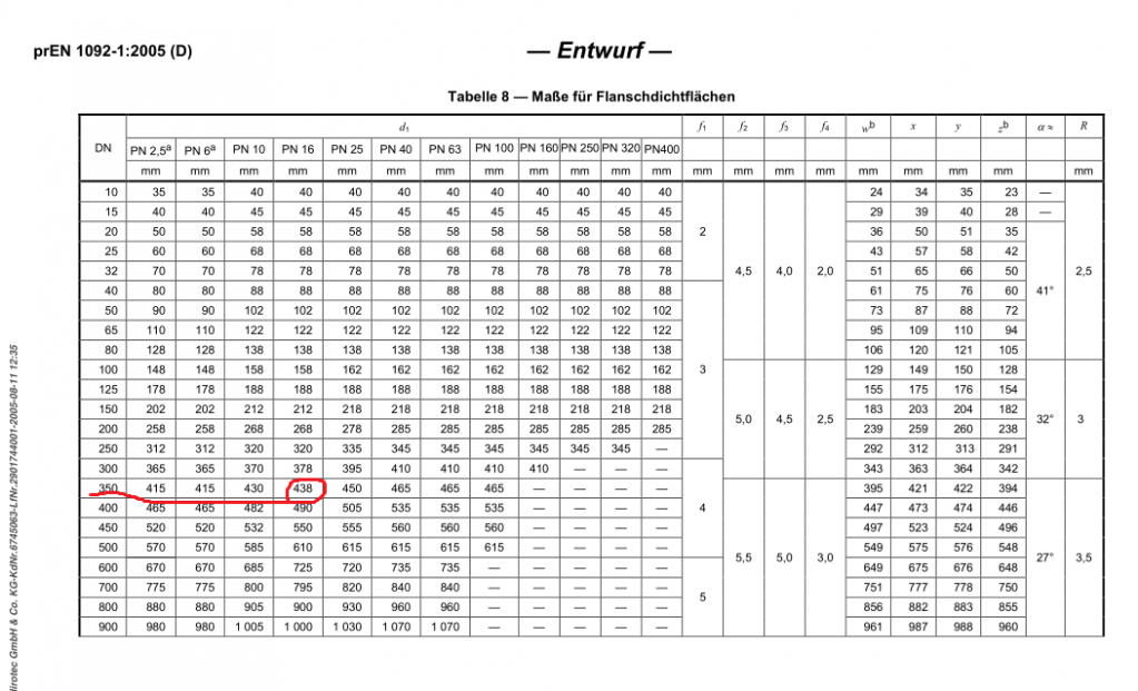 DN350法兰密封面尺寸问题。先看一下几个标准。第一：HG/T20592 DN350 PN16 密封面d值=428第二：GB/T9119等相关 ...