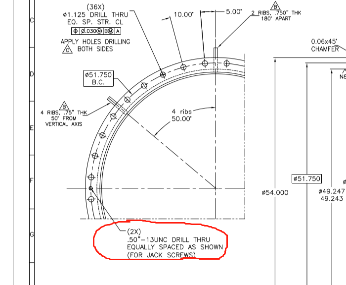 图纸中标注的 SP 代表什么？请问图纸左上角的， EQ， SP， STR，CL， 中 SP代表什么？有什么特殊的要求嘛？海川化工论坛